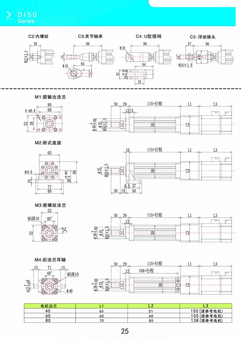 50 series electric cylinders - Linear actuators and electric cylinders