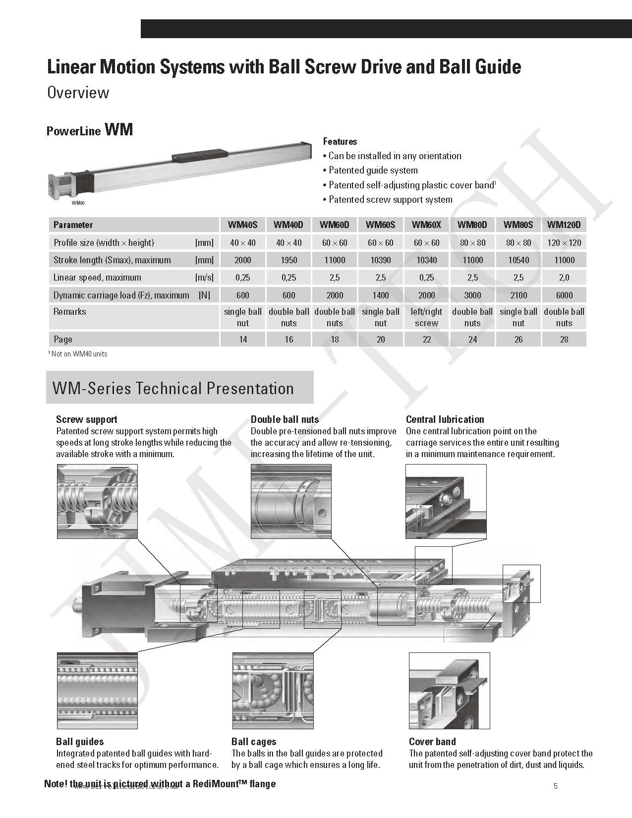 motion modules 25 series - Linear actuators and electric cylinders