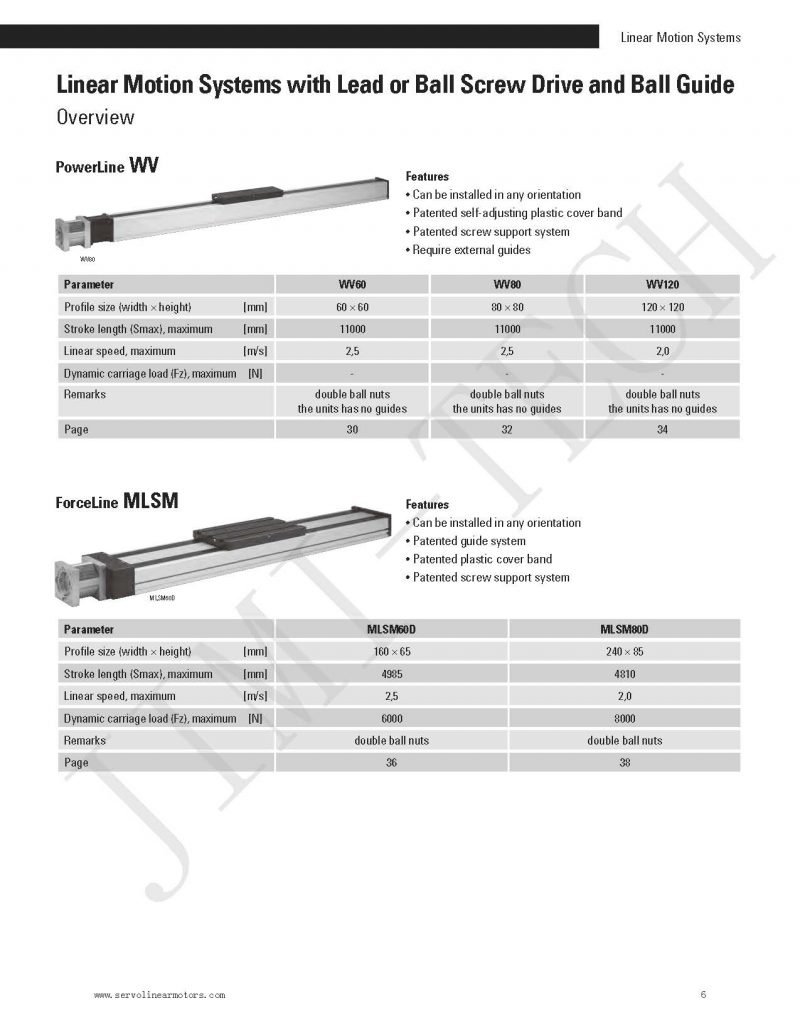motion modules 45 series with ball screw - Linear actuators and ...