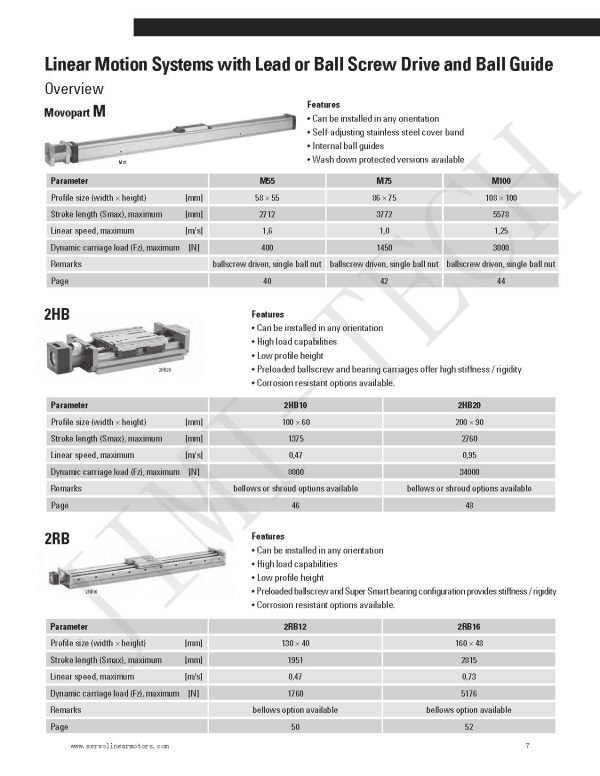 motion modules 45 series with ball screw - Linear actuators and ...