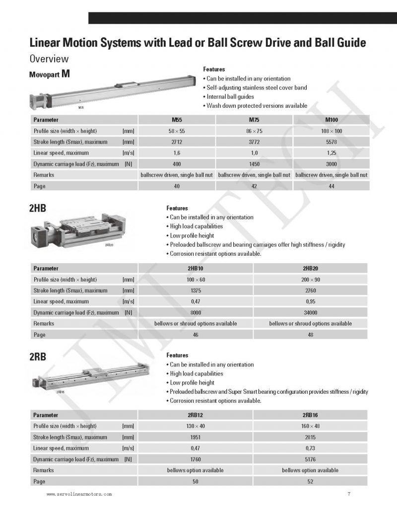 motion modules 45 series with ball screw - Linear actuators and ...